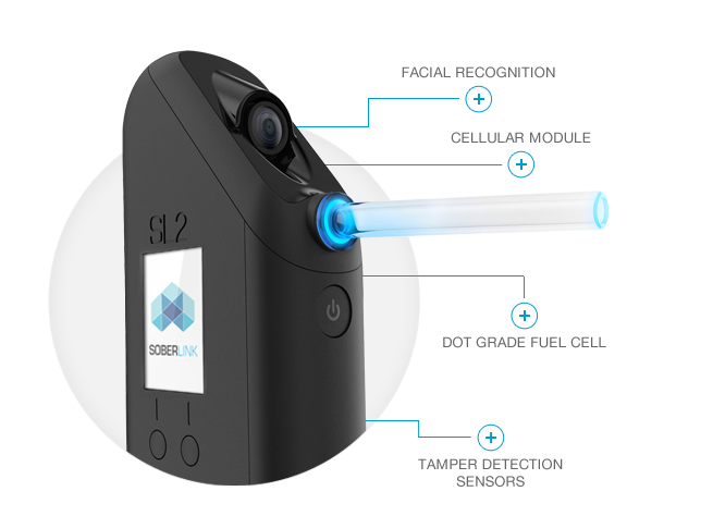 CamTech Monitoring | The discreet solution for alcohol testing and ...